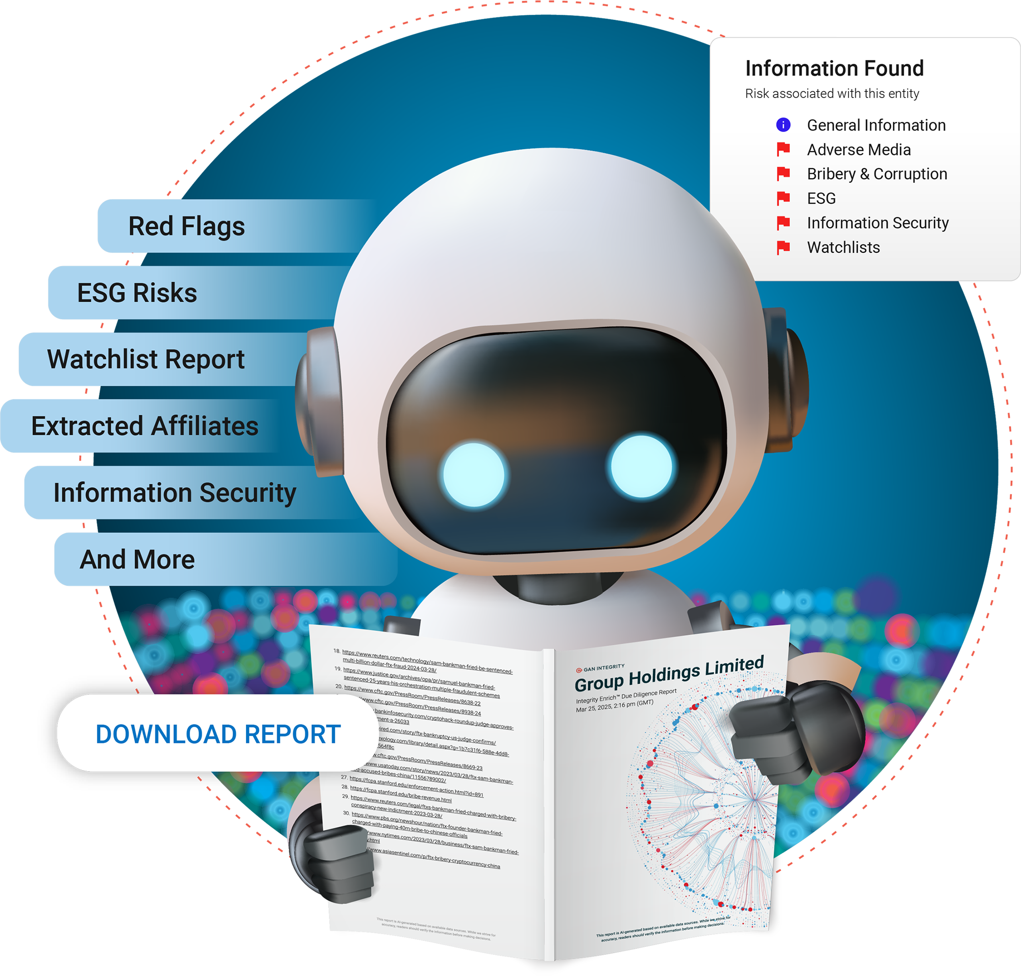 Complimentary Integrity Enrich™ Report — GAN Integrity