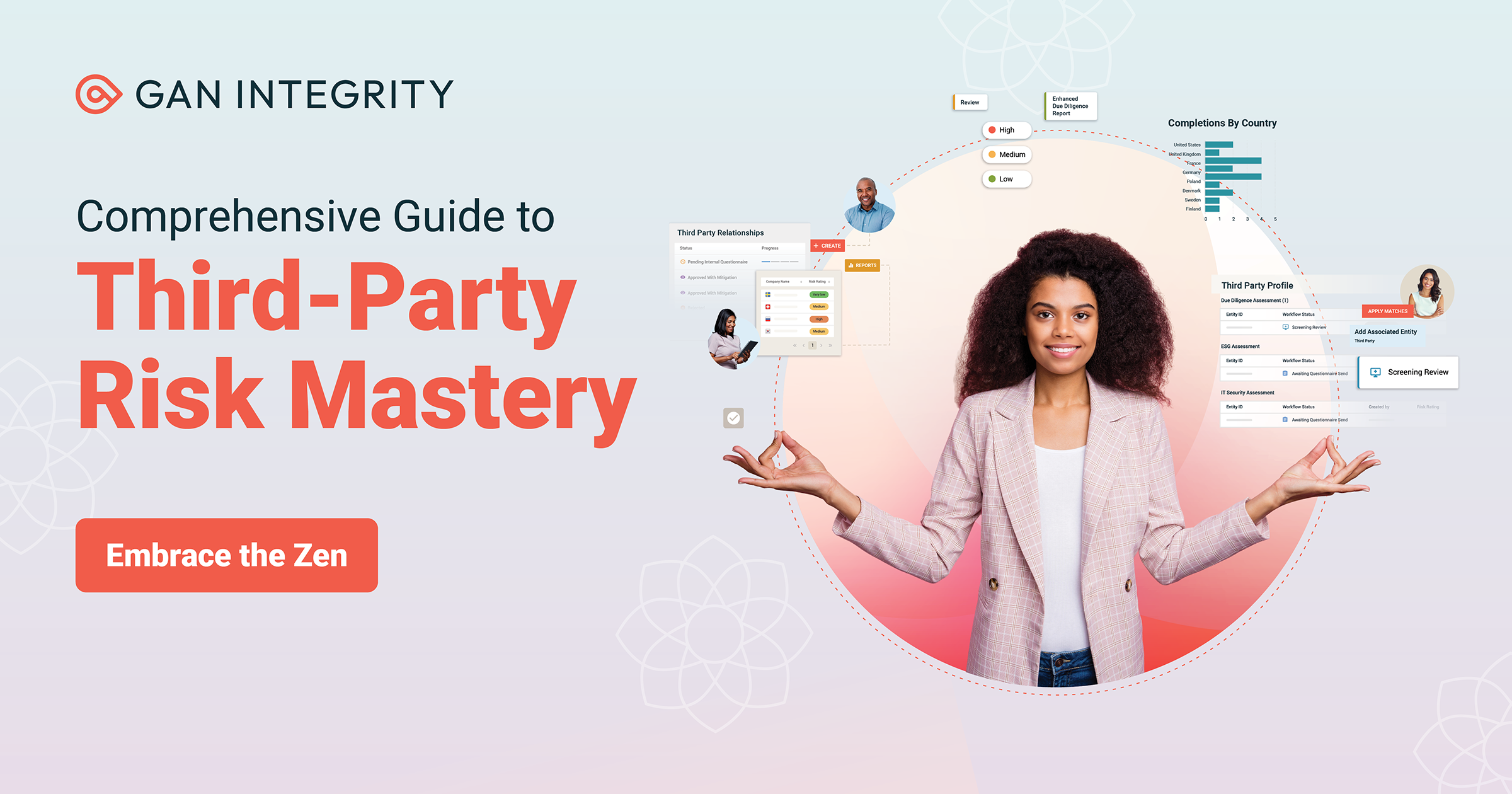Comprehensive Guide to Third-Party Risk Mastery | GAN Integrity